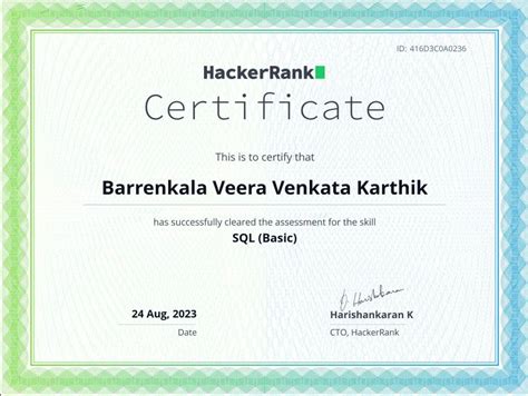 Veera Venkata Karthik Barrenkala On Linkedin Im Happy To Share That I