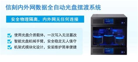 信刻光盘摆渡机内外网数据光盘摆渡系统 专业厂商 知乎