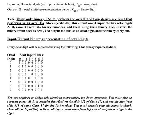 Solved Input A B Octal Digits See Representation