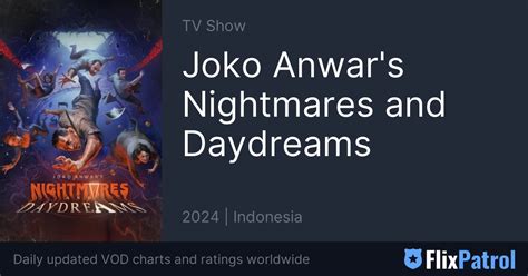 Joko Anwars Nightmares And Daydreams • Flixpatrol