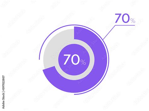 70 Percent Pie Chart Business Pie Chart Circle Graph 70 Can Be Used