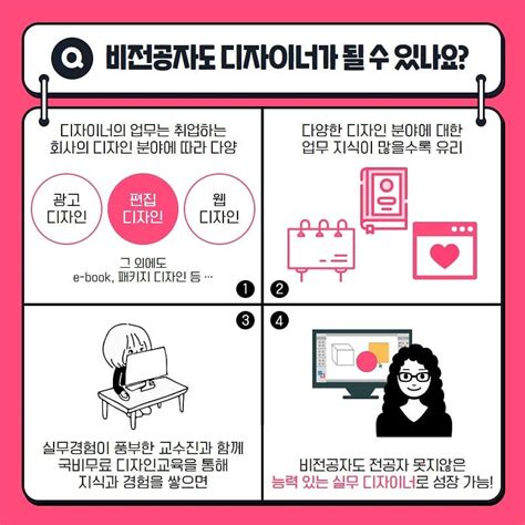 경북산업직업전문학교 🎨 일러스트 포토샵 교육이 무료 🖥 컴퓨터 학원 가지말고 무료로 배우세요