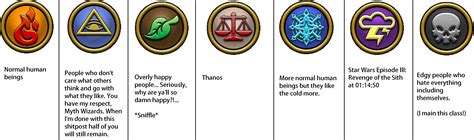 Ice Symbol Wizard101