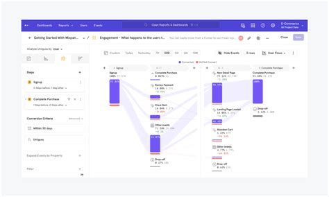 Top 10 Customer Segmentation Tools And Software Reviewed