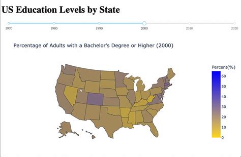 John Loewen Phd บน Linkedin Interactive Mapping Tutorial With Python Visualizing Us Education