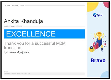 Ankita On Linkedin Gratitude Teamwork Recognition Achievement