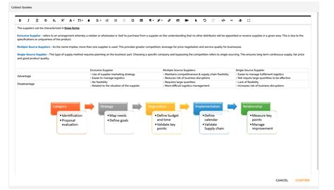 Tutorial Business Process Documentation
