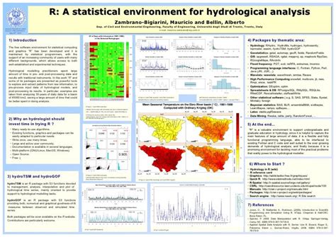 R A Statistical Environment For Doing Hydrological Analysis And Mode…