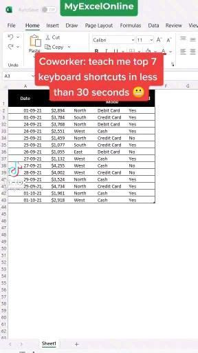 27 excel cheat sheet ideas microsoft excel tutorial excel hacks