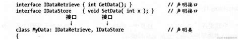 C中的接口详解 Csdn博客