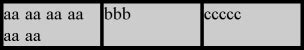 CSS Template Layout Module
