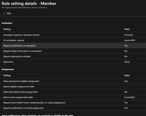 Learn How To Use Azure Pim For Group Membership