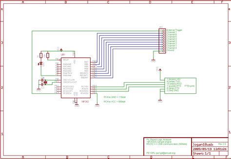 Picla F Based Capture Device