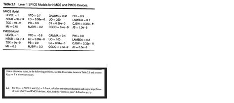 Solved Table 2 1 Level 1 Spice Models For Nmos And Pmos