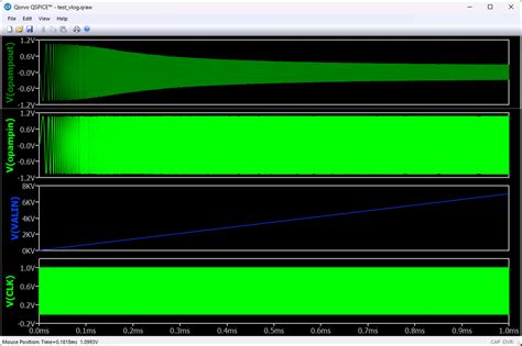 Qspiceでverilog使ってアナデジ混在シミュレーション Ltspice Qiita