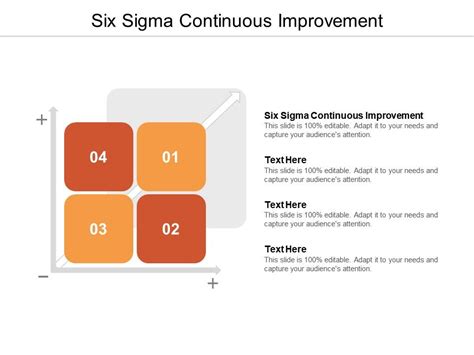 Six Sigma Continuous Improvement Ppt Powerpoint Presentation Ideas