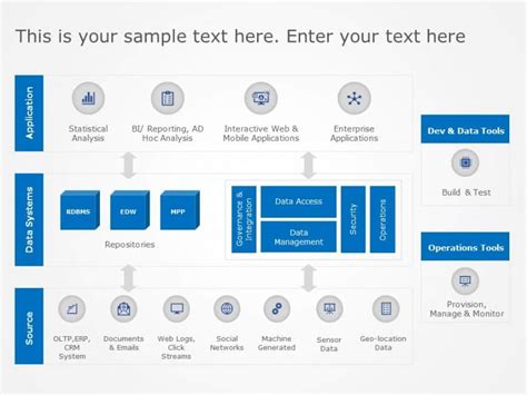 Top Enterprise Architecture Powerpoint Templates Enterprise