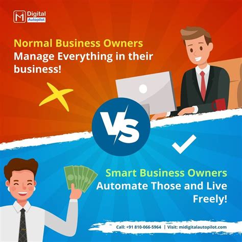 Taskmanagement Processautomation Leadautomation Chatbot Performance Efficiency