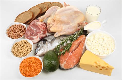 Why Do People Supplement Protein 6 Reasonsbenefits Uses And Best