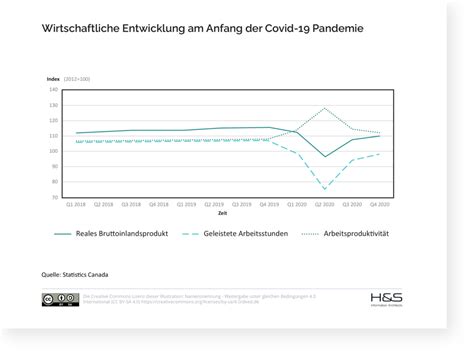 Fileserver Definition And Funktion 2023