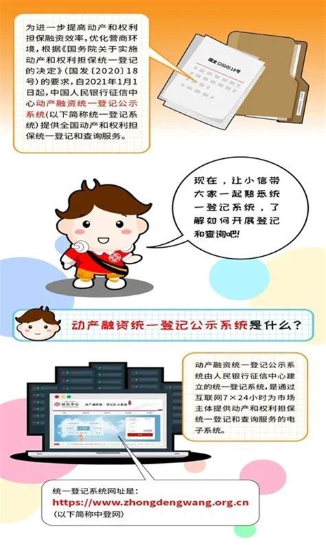 优化营商环境政策宣传解读 一图读懂动产和权利担保统一登记澎湃号·政务澎湃新闻 The Paper