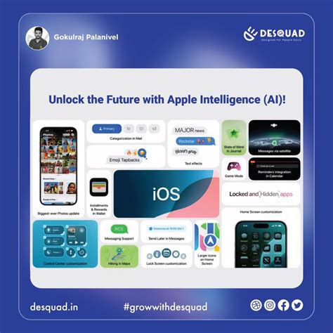 Gokulraj Palanivel On Linkedin Apple Ai Siri Innovation Technews