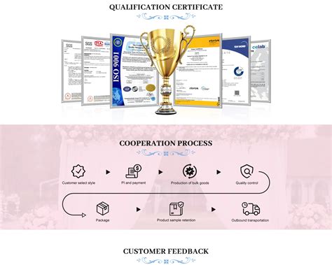Company Overview Foshan Lvtuo Environmental Protection Technology Co