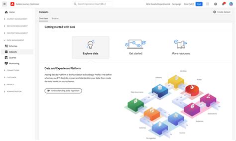 Get Started With Datasets Adobe Journey Optimizer
