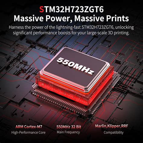 Bigtreetech Skr Mini E3 V3 0 Btt Pi V1 2 Tft35 Spi V2 1 Sfs V2 0 Kit Para Impresora Fdm 3d