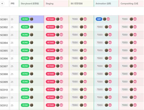 Task Type Page Issue · Issue 513 · Cgwirekitsu · Github