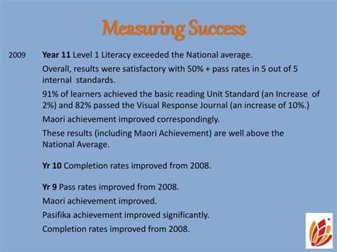 Ppt Personalising Learning Powerpoint Presentation Free Download