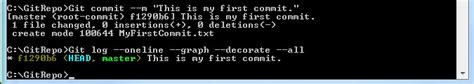 How To Use Git And Simple Git Commands Adam Things