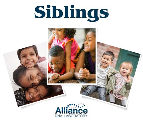 Full Siblings Half Siblings Or Unrelated Contact Alliance Dna To
