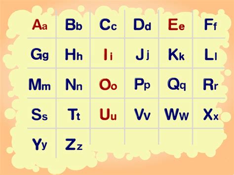 Игры алфавит по английскому языку 2 класс Своя игра по английскому языку 2 класс