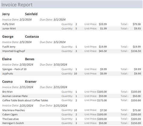 Hiding Duplicate Values In Microsoft Access Forms And Reports