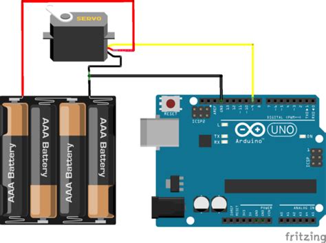 Project 000 Usb Tensorflow Classifier With Arduino Tomato Cube