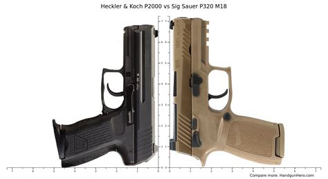 Sig Sauer P Nitron Compact Vs Heckler Koch P Vs Sig Sauer P Full Size Vs Sig Sauer