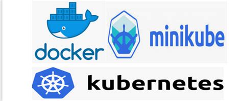 deploying a simple application in a container with minikube in a docker