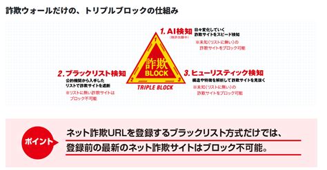 詐欺サイトを無料で診断「詐欺サイトチェッカー Powered By 詐欺ウォール」 特集記事 Online Security