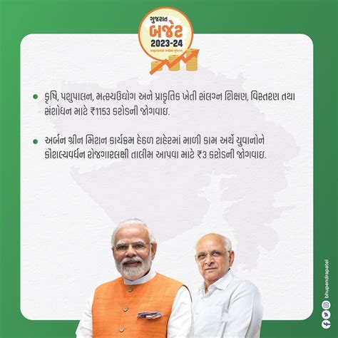 Hetav Patel 🇮🇳🚩 On Twitter Rt Bhupendrapbjp કૃષિ ક્ષેત્રે ગુજરાતે