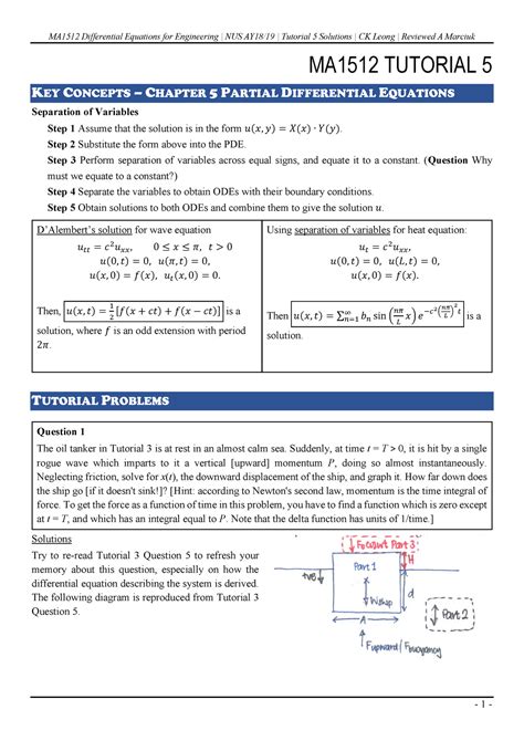 MA1512 Tutorial 5 Solutions MA1512 TUTORIAL 5 KEY CONCEPTS CHAPTER
