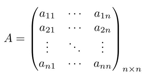Matrices Cuadradas Totumat