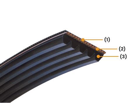리브스타 벨트 Ribstar™ 자동차･오토바이･건설 기계용 전동 벨트 Mitsuboshi Belting Korea
