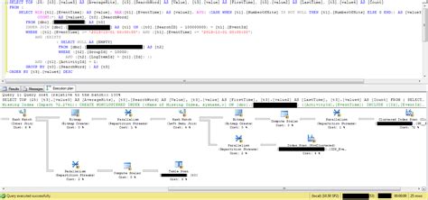 C Parametrized Linq To Sql Query Causes Performance Issues Stack