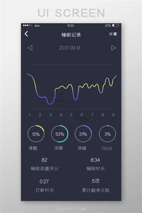 睡眠数据图片 睡眠数据素材免费下载 包图网