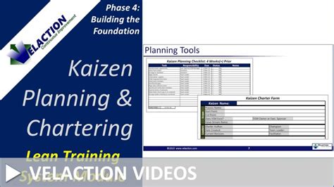 kaizen checklist prevent skipping steps in your rapid improvement project