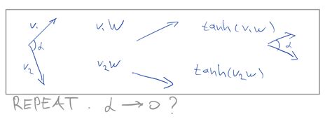 Performance Tuning Optimizing Sequential Computation Mathematica