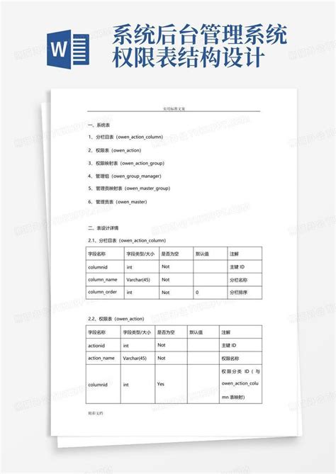 系统后台管理系统权限表结构设计word模板下载编号leomnkbp熊猫办公