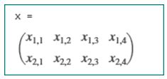 Matlab Syms Syntax And Examples Of Matlab Syms