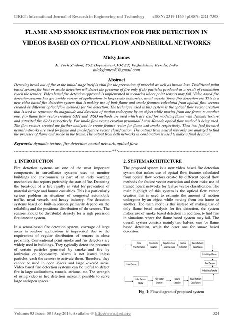 Flame And Smoke Estimation For Fire Detection In Videos Based On
